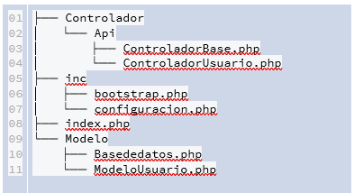 ¿Qué es una API REST? | Genuino Cloud