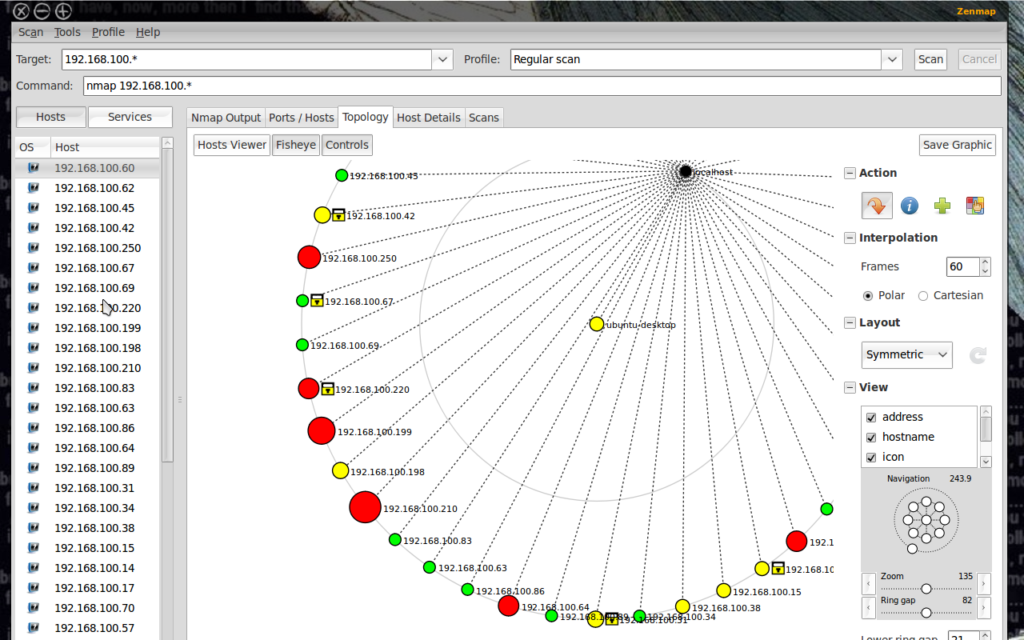 ¿Qués es NMAP? | Genuino Cloud
